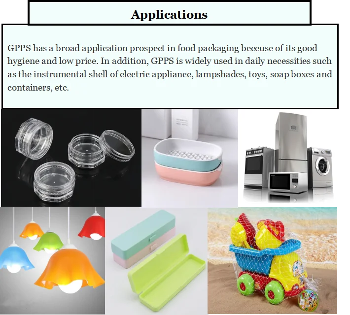 Gpps 413 Extrusion Molding Mass Polymerization Extrusion Grade Low ...