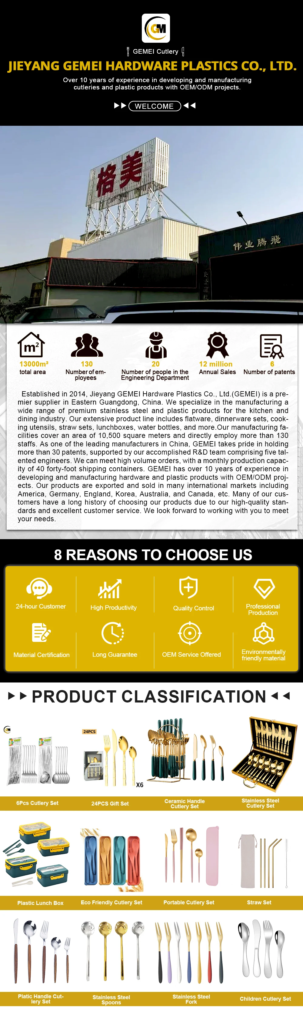 Stainless Steel Food Grade Tableware - Wholesale Available