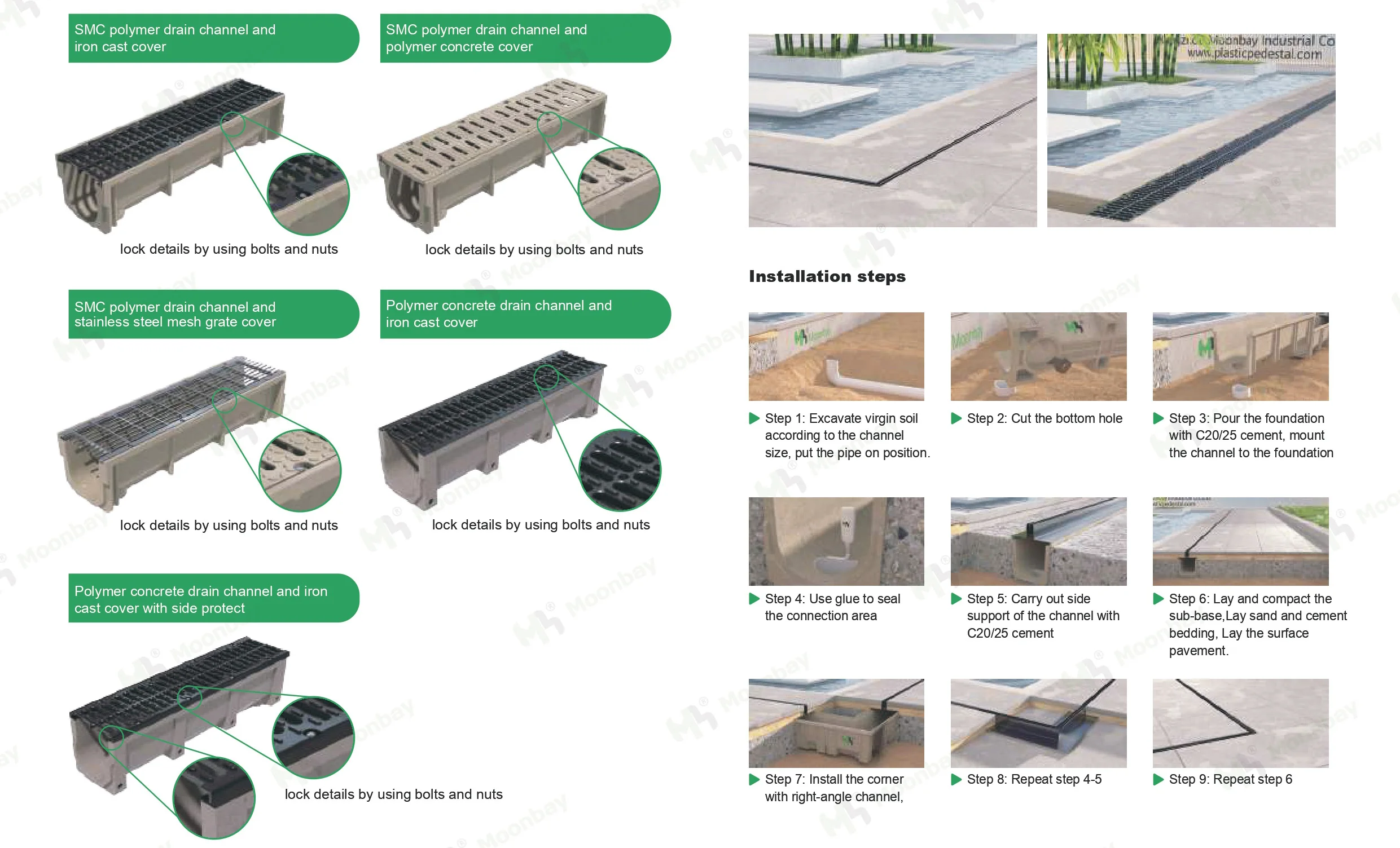 Polymer Concrete System Drainage Ditch Water Drainage Channel With ...