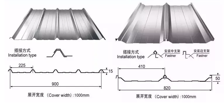Jis G3302 Astm A653 Galvanized Corrugated Sheet Metal Az60 Az80 Az150 ...