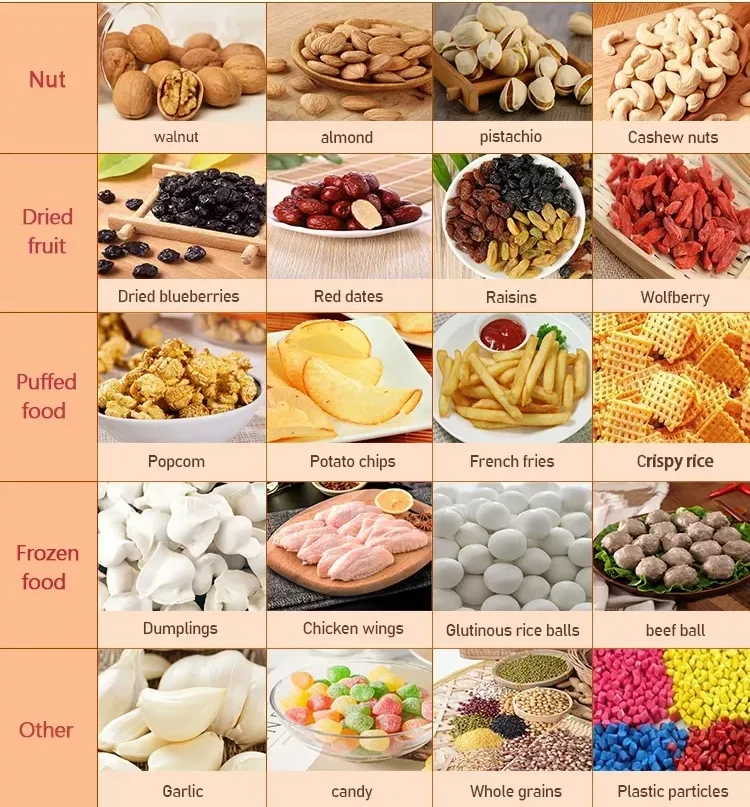 Fully Automatic Weighing Packaging Bag Cereals Dry Bean Food Cashew ...