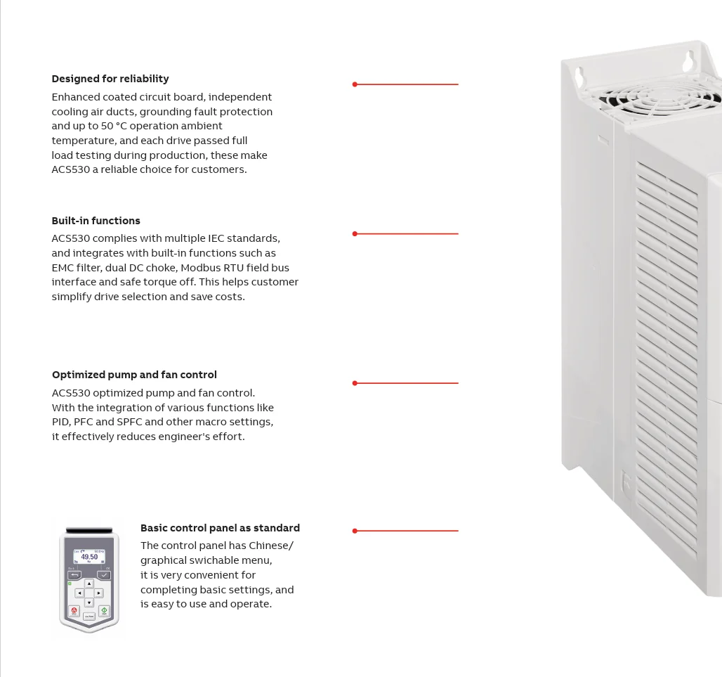 For Frequency Converter R4 Conduit Box 3axd50000772131 - Buy Acs530-01 ...