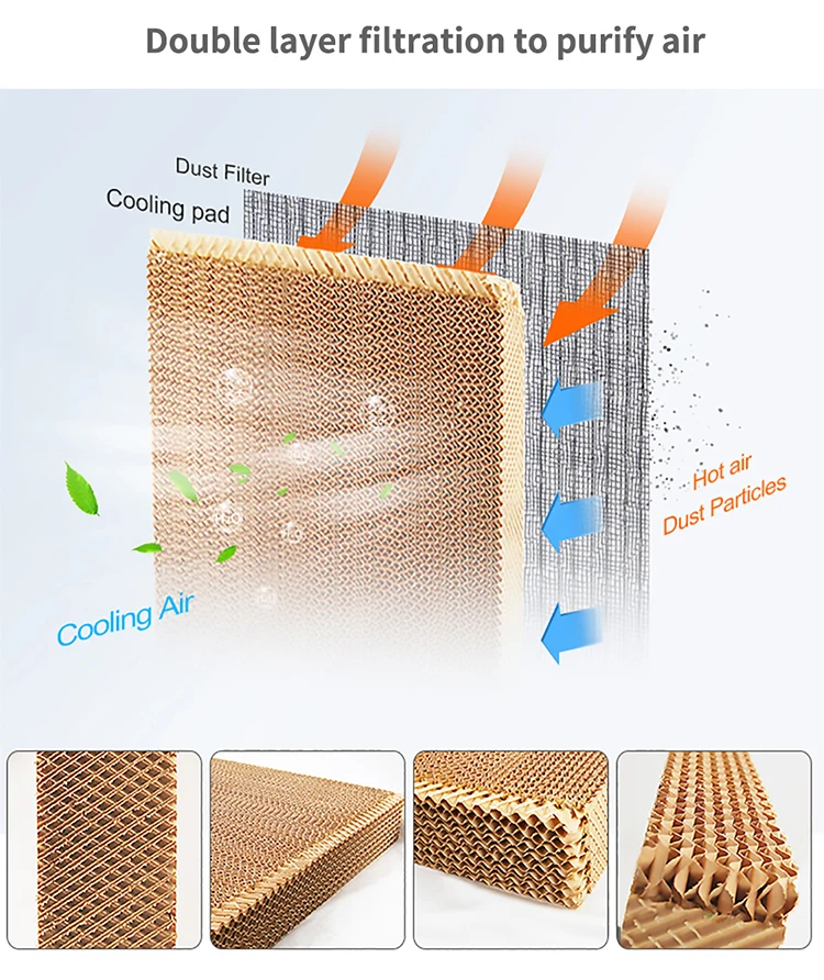 JHCOOL Evaporative Air Cooler - Efficient Cooling Solutions