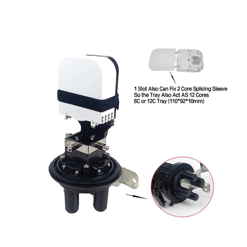 Feiboer 3M Fiber Optic Splice Closure - 144 Fiber Capacity