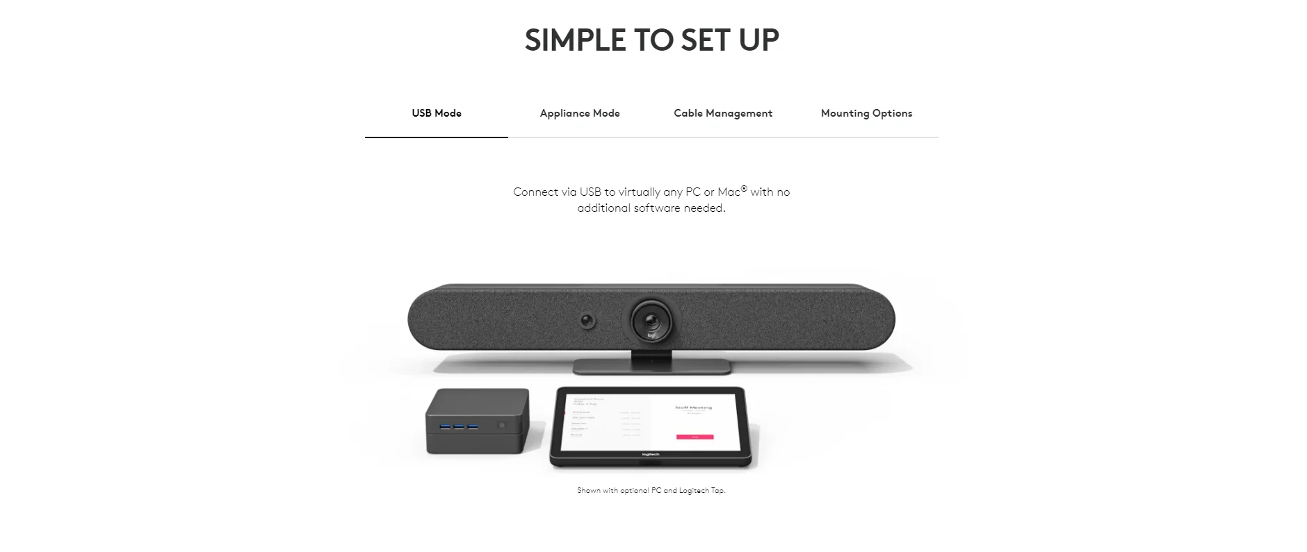 Logitech Cc4500e Rally Bar Mini 4K UHD Video Conference Camera