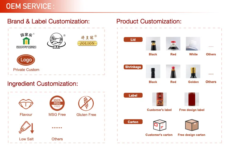 Alibaba.com: Halal Bulk Seafood Condiment Seasoning Food Spicy Cooking ...