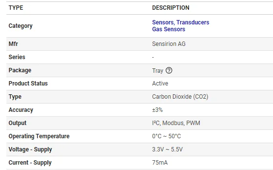 SCD30 IC CO2 SENSOR I2C/MODBUS/PWMDIGITL| Alibaba.com