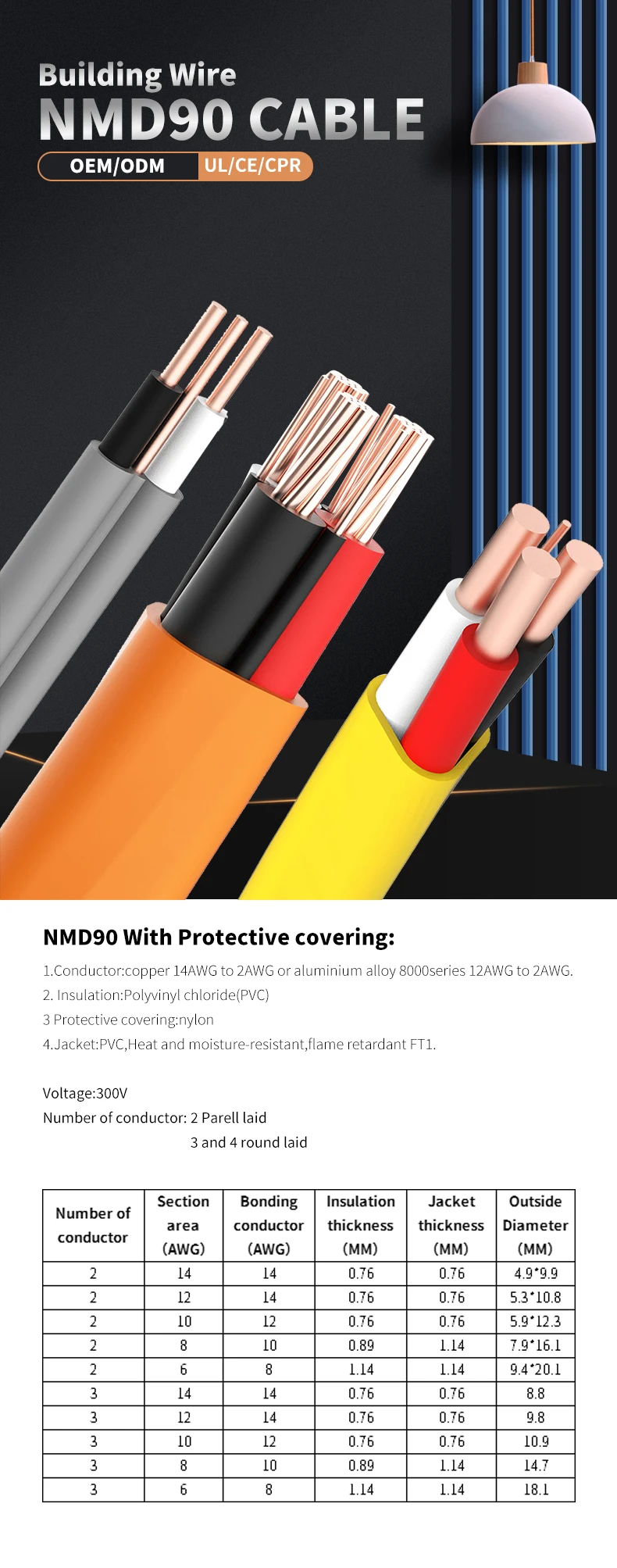 14 Awg Copper Nmd90 Wire Earth 300v Pvc Nylon Building Cable - Buy ...