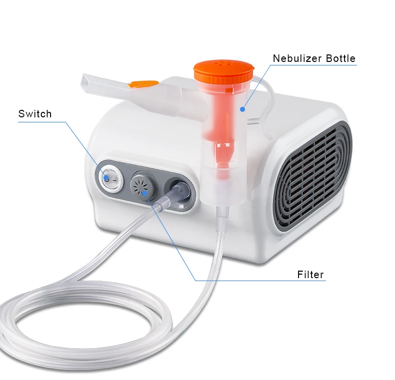 Medical Nebulizer Portable Compressor - Stronghealth Gift Box