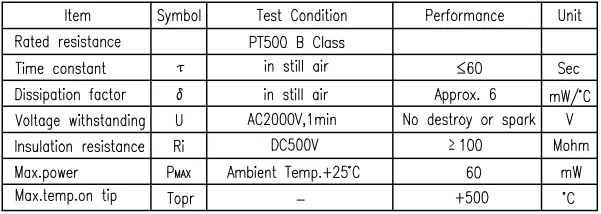 Pt100 Pt500 Pt1000 Flange Temperature Sensor For Air Fryer - Buy ...