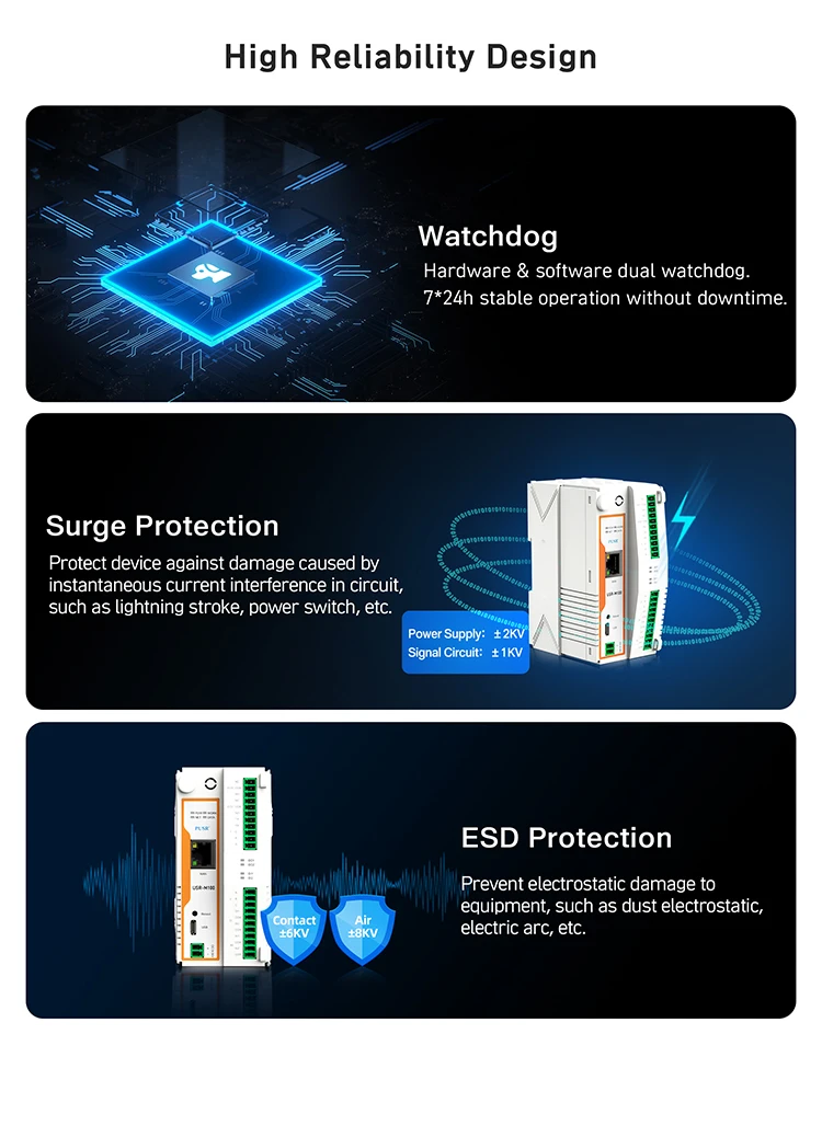 Pusr M100-eth Industrial Remote Edge Computing Iot Io Gateway Support ...