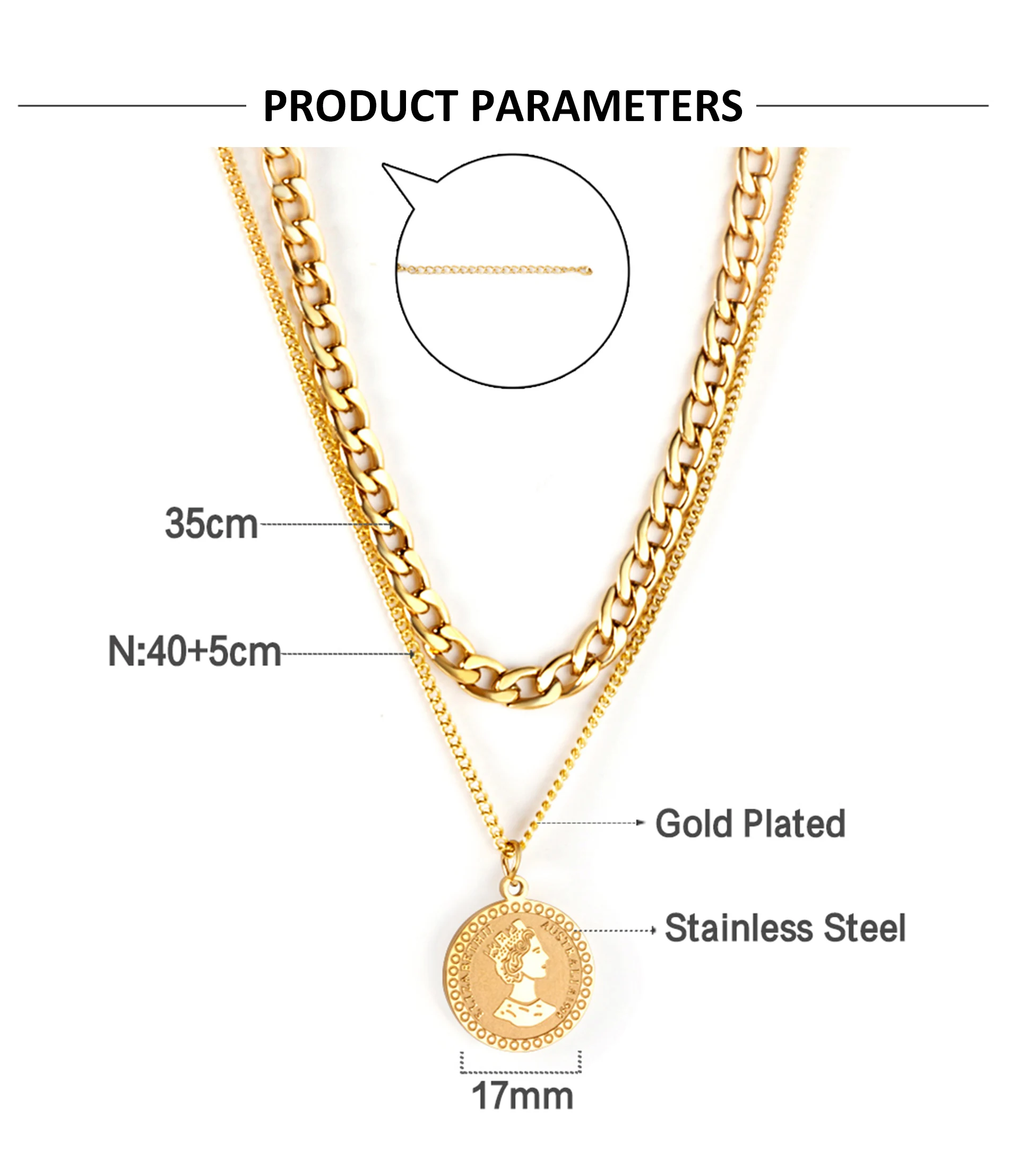 Fashion Queen Elizabeth Coin Pendant Stainless Steel Vintage Clavicle ...