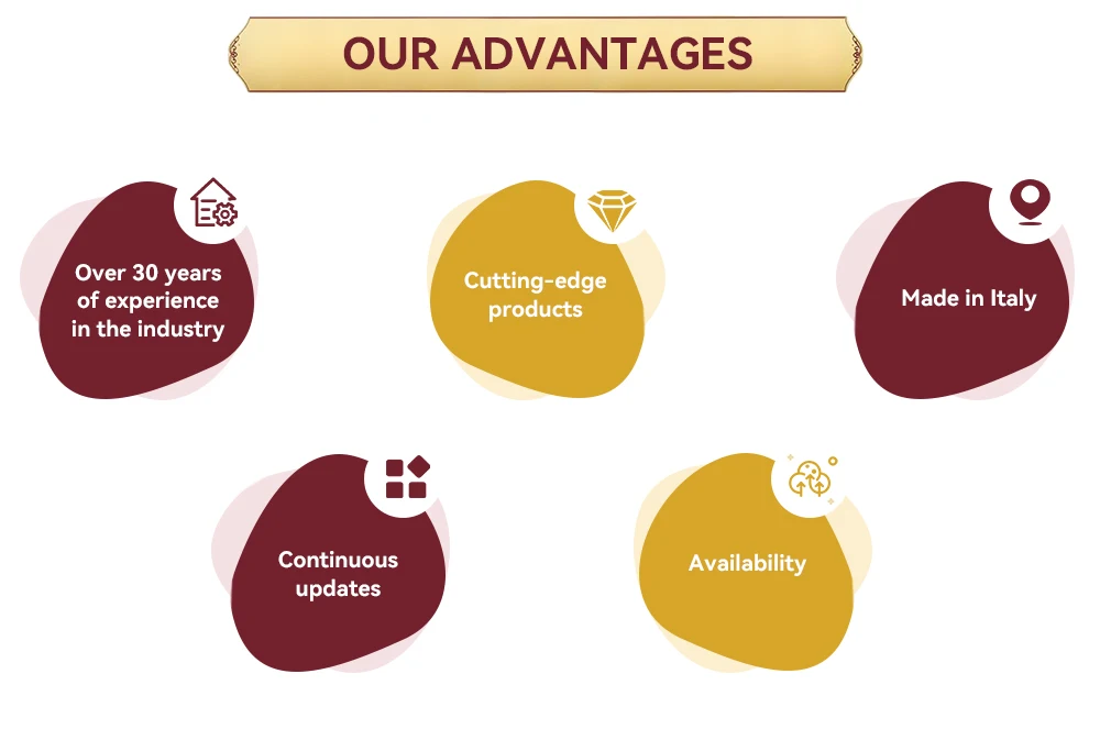 5000ml T-LIMONENE Deodorizing Pet Shampoo for Dogs - Professional ...