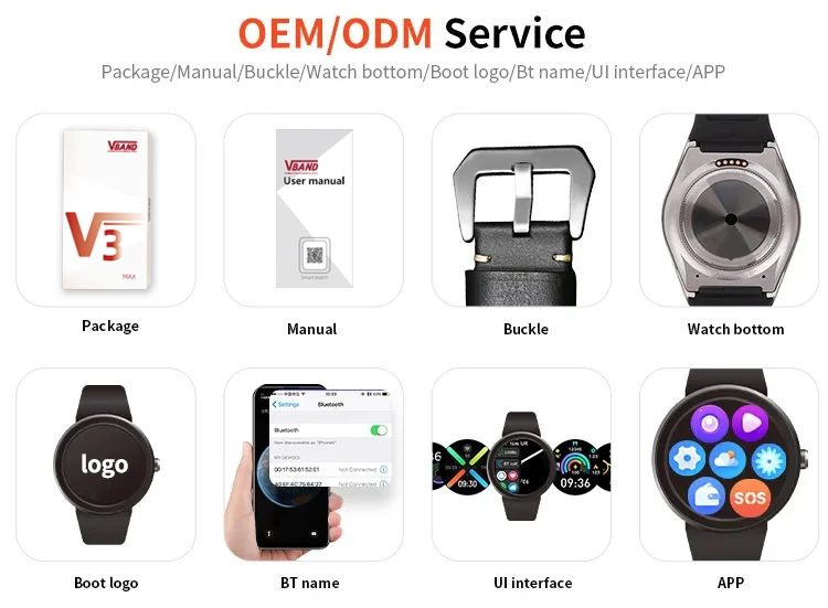 Smart Muslim Islamic Oem Electronic Zikir Counter Digital Azan Alarm ...