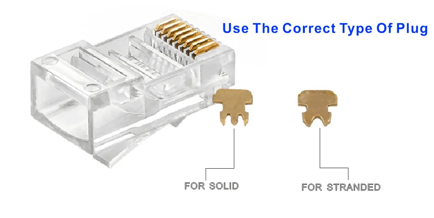 Cat5 Connector RJ45 - Gold Plated LAN Cable Connectors