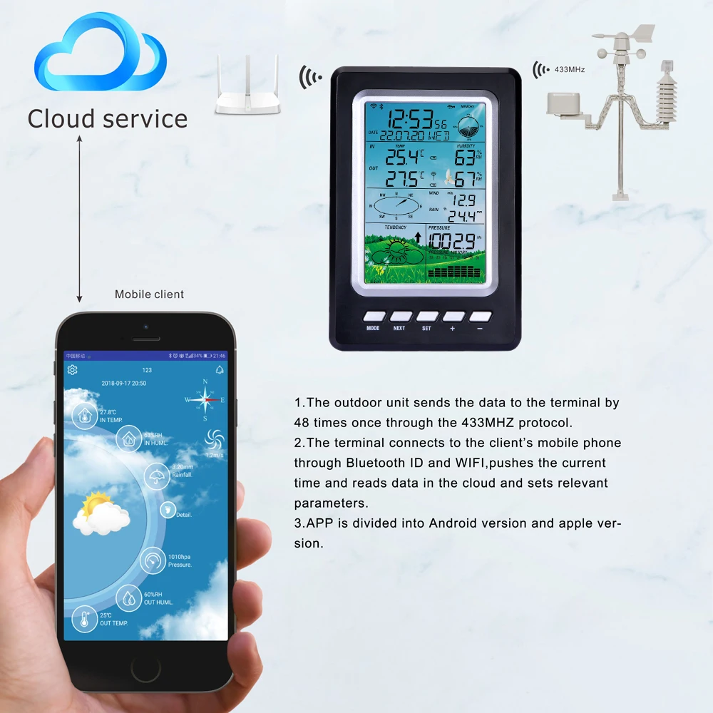 Weather Station with Color Display - Digital Thermometer