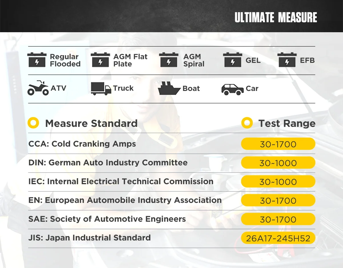 Autool Bt460 12v / 24v Battery Load Test Heavy Duty Automotive Power ...