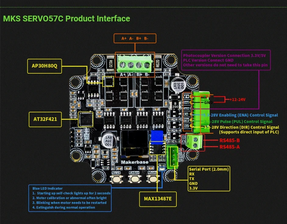 MKS SERVO42D/SERVO57D CNC Stepper Motor Drivers for 3D Printers