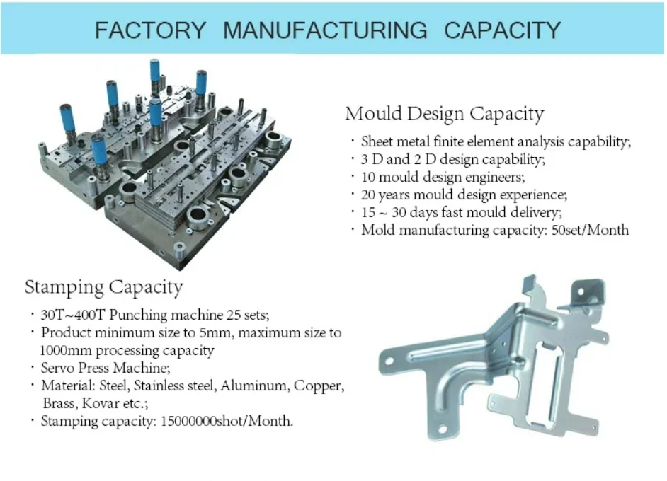 China Mold Factory Sheet Metal Forming Dies,Mould Deep Drawing Tool ...