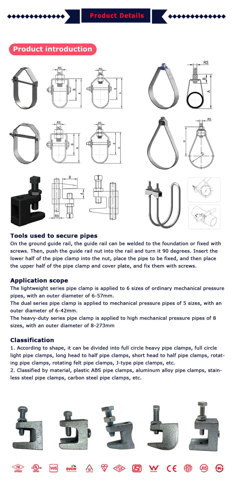 Fire Fighting Pipes Fire Protection System Fire Sprinkler System Fm Ul ...