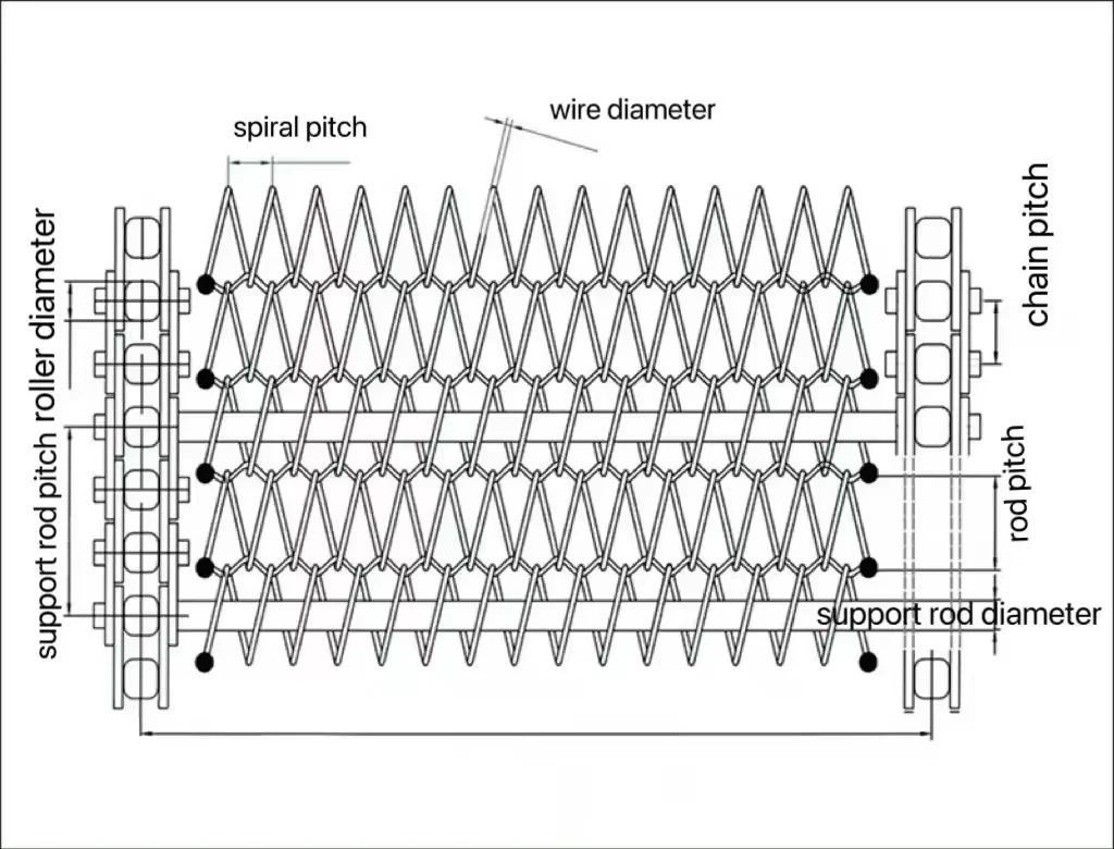 SUS Conveyor Belt Wire Mesh Metal Tight Spiral Link Conveyor Belt ...