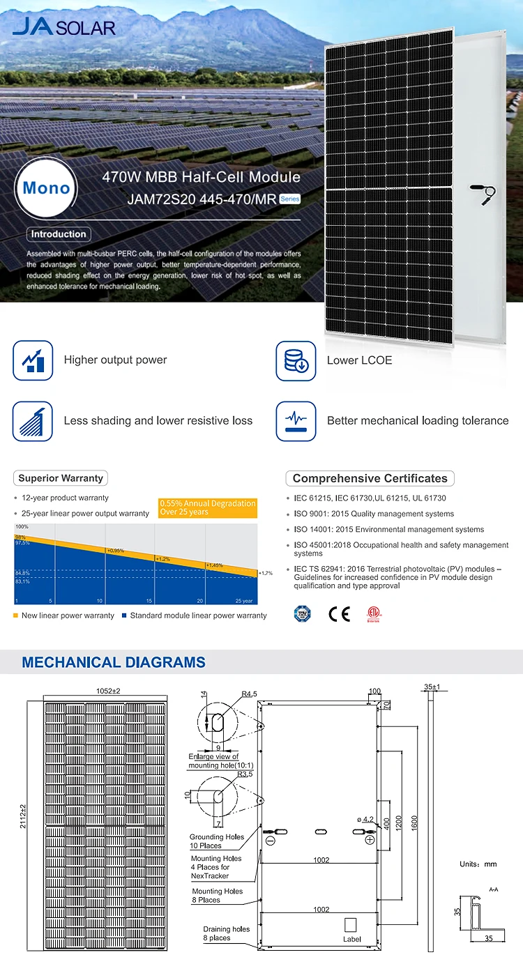 Ja Solar Half Cell 445w 450w 455w 460w 465w 470w Solar Panels Price - Buy Solar Panels Price ...