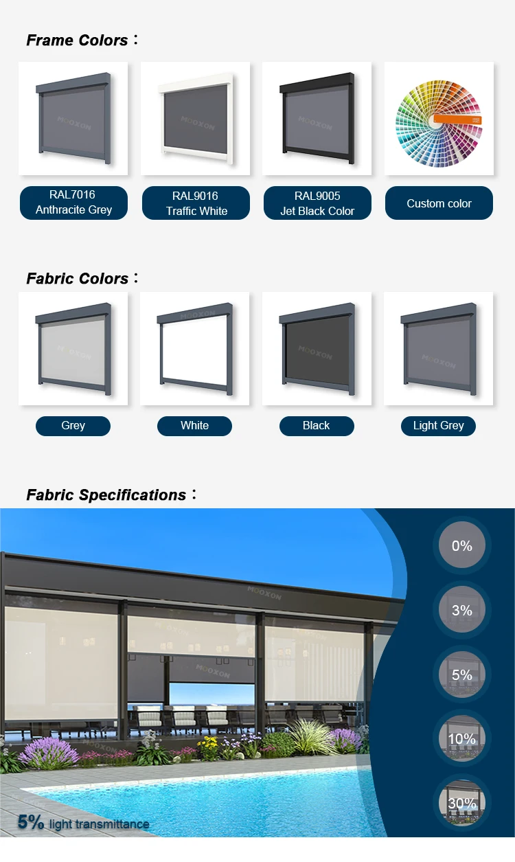 Motorized Garden Blinds - Ultimate Outdoor Shade Solutions