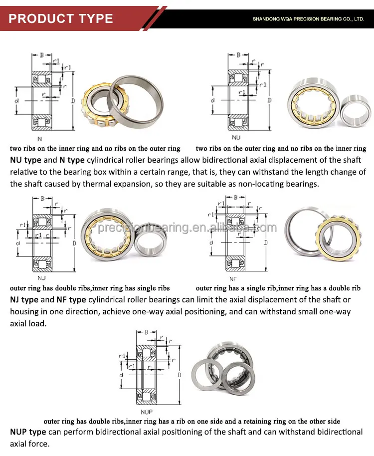 N313ecp Cylindrical Roller Bearing Factory Hot Selling Made In China ...