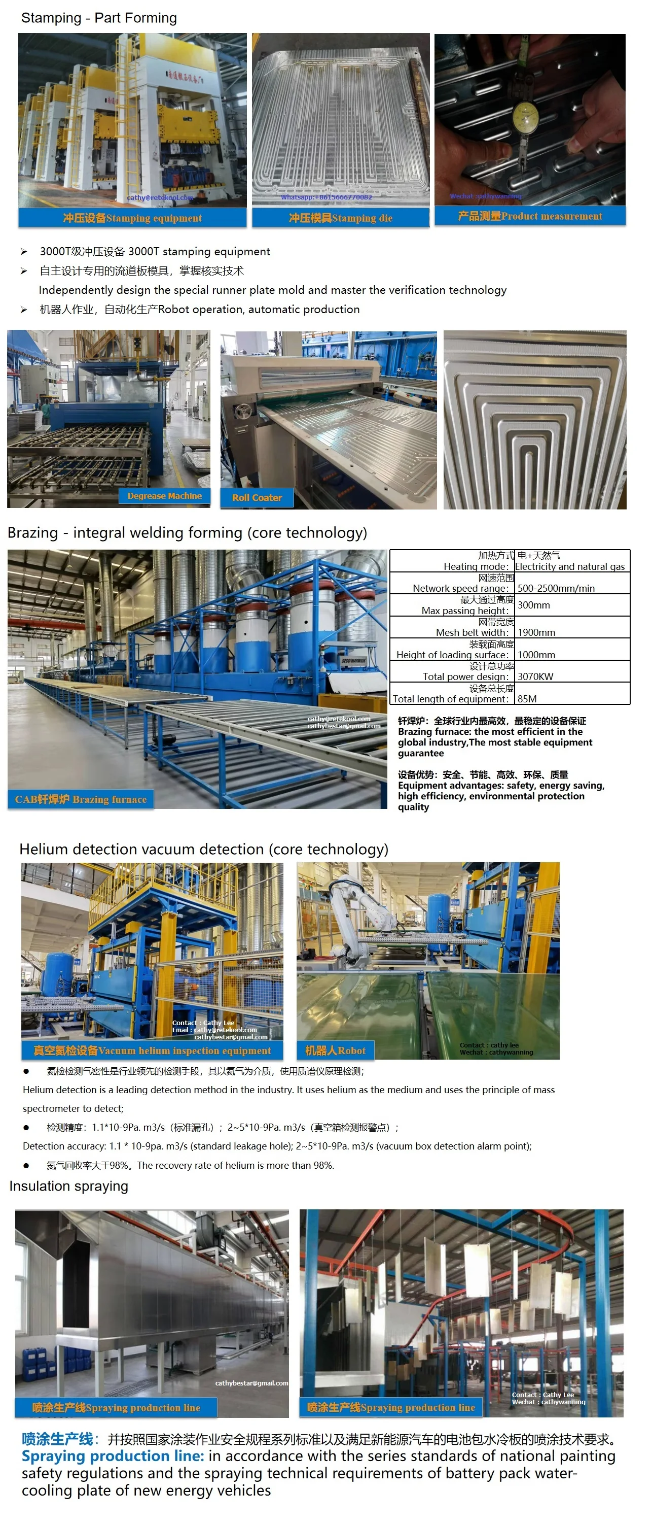 Thermodynamic Inflated Aluminium Plate Evaporator Coil Panel for Hot ...