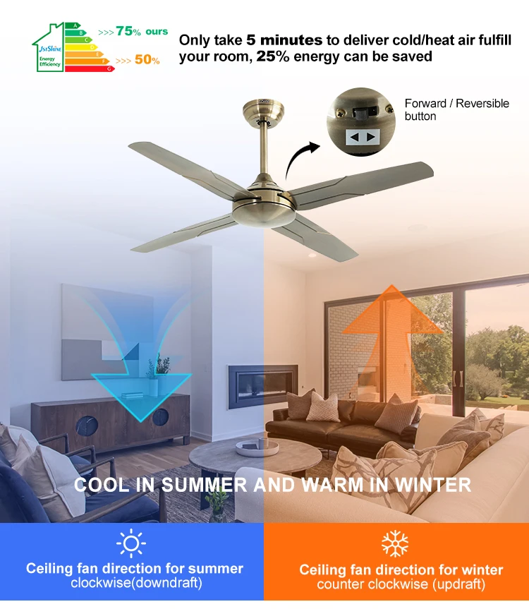 1stshine Ceiling Fan 4 Iron Blades Antirust High Speed AC Pure Motor ...