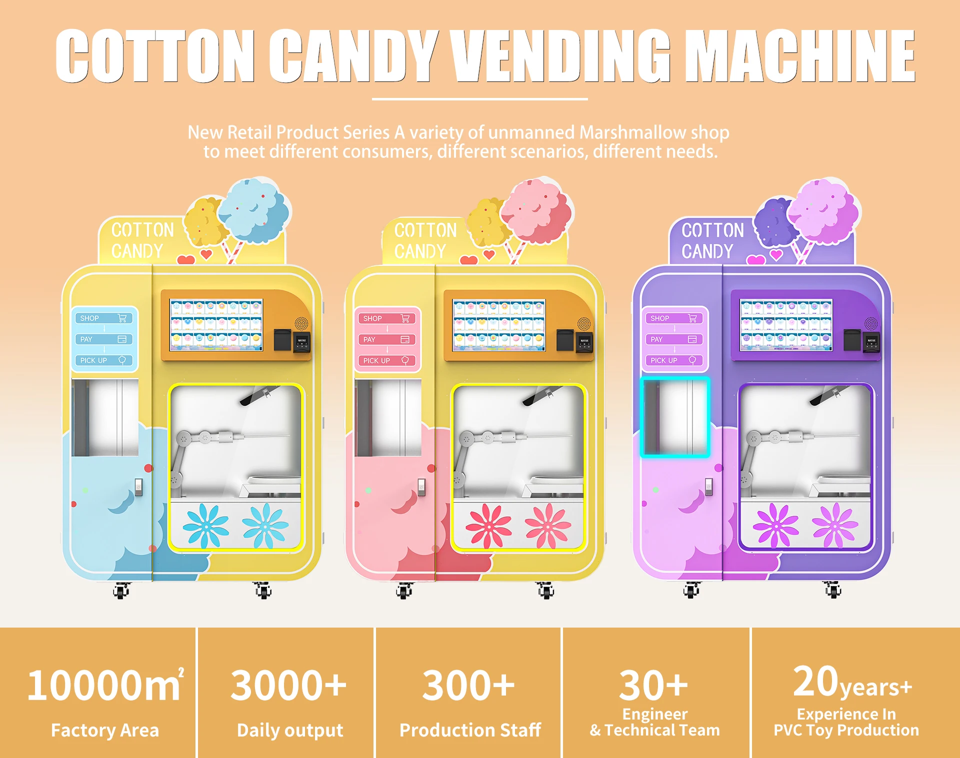 High Return Cotton Candy Vending Machine - Smart & Versatile