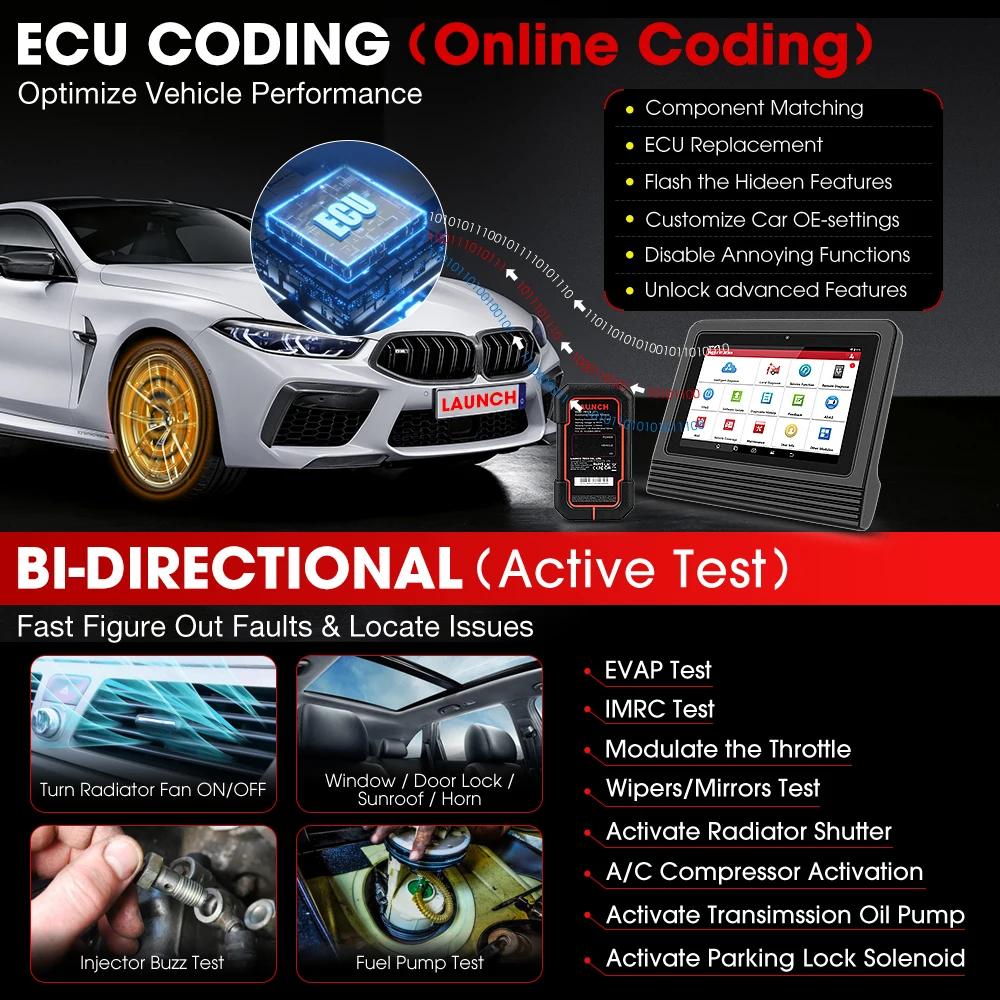 Alibaba.com: LAUNCH X-431 PRO V5.0 8 Inch Tablet Automotive OBD2 ...