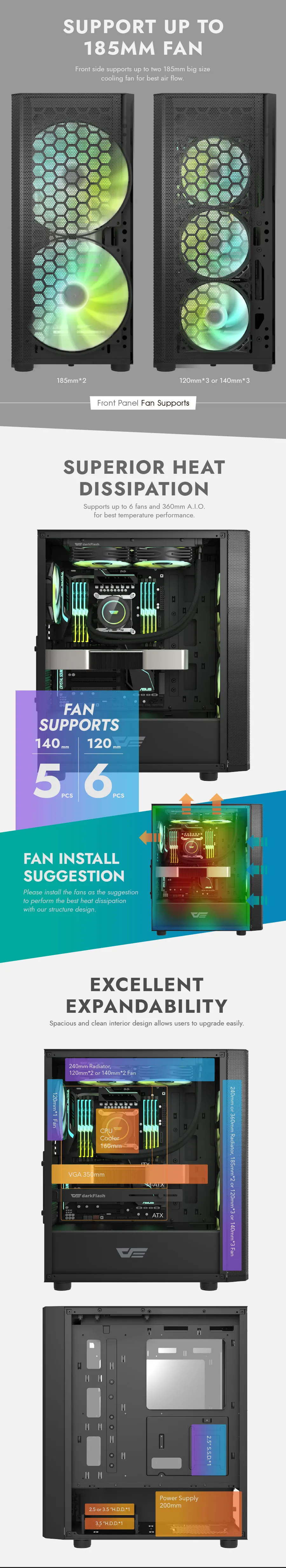 Darkflash Dk360 New Design Atx Gaming Computer Case Tempered Glass ...