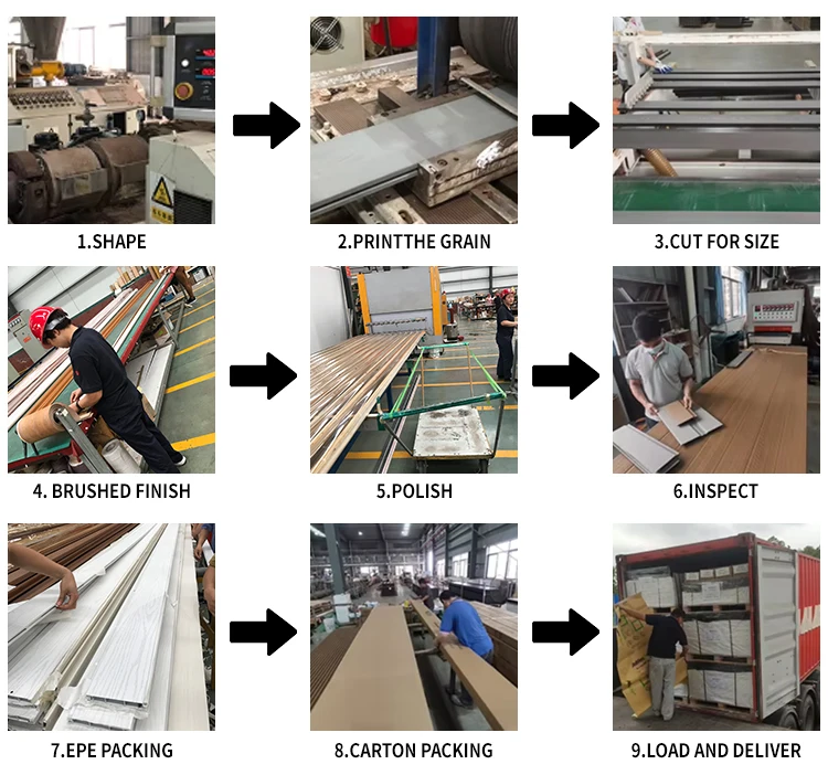 OEM New Corrugated Plate Curtain Wall Panel Interior Aluminium Battens ...