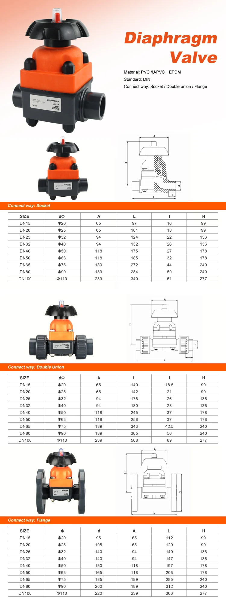 Dn15-dn100 Flange Upvc Plastic Diaphragm Valve For Dosing Metering Pump - Buy Metering Pump ...