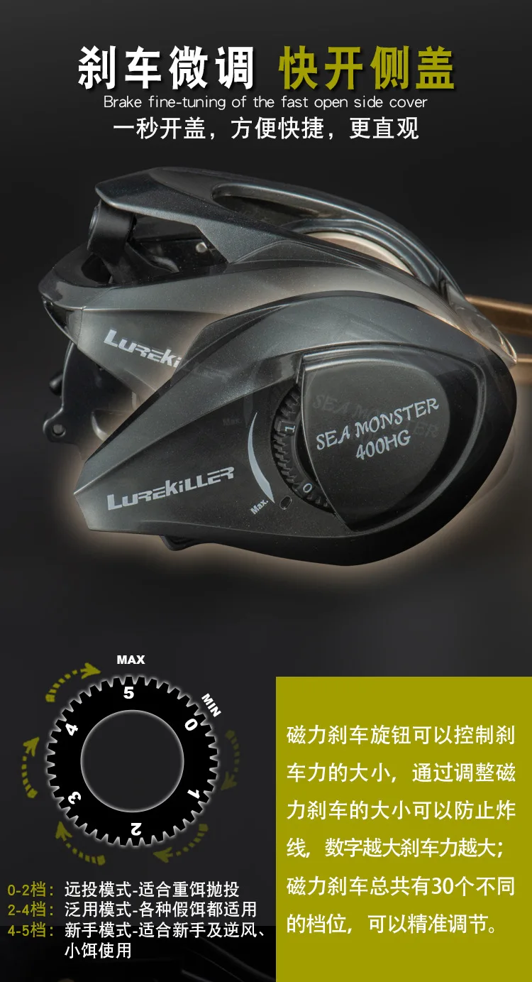 Lurekiller Sea Monster 400HG - Ultimate Baitcasting Reel