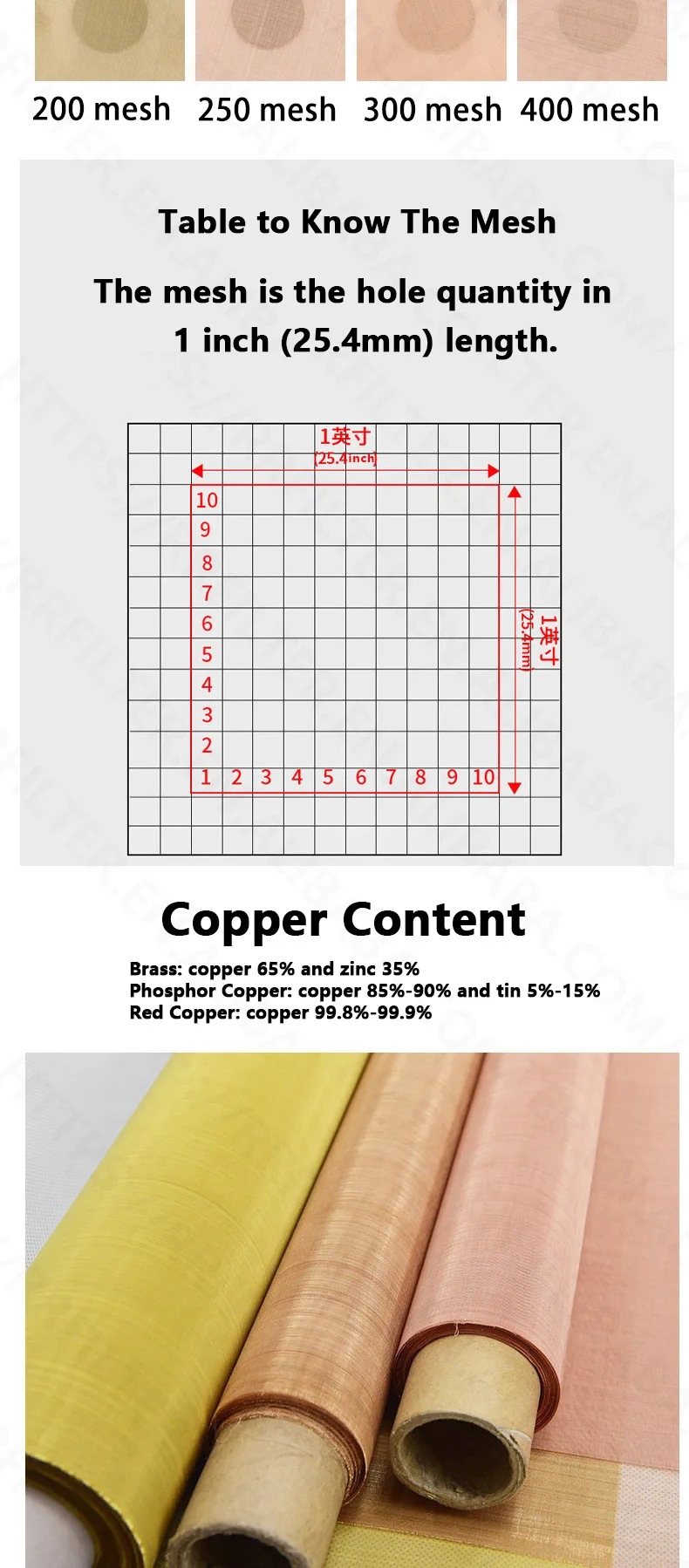 Brass Copper Wire Mesh Plain Woven Emf Shielding Copper Mesh - Buy ...