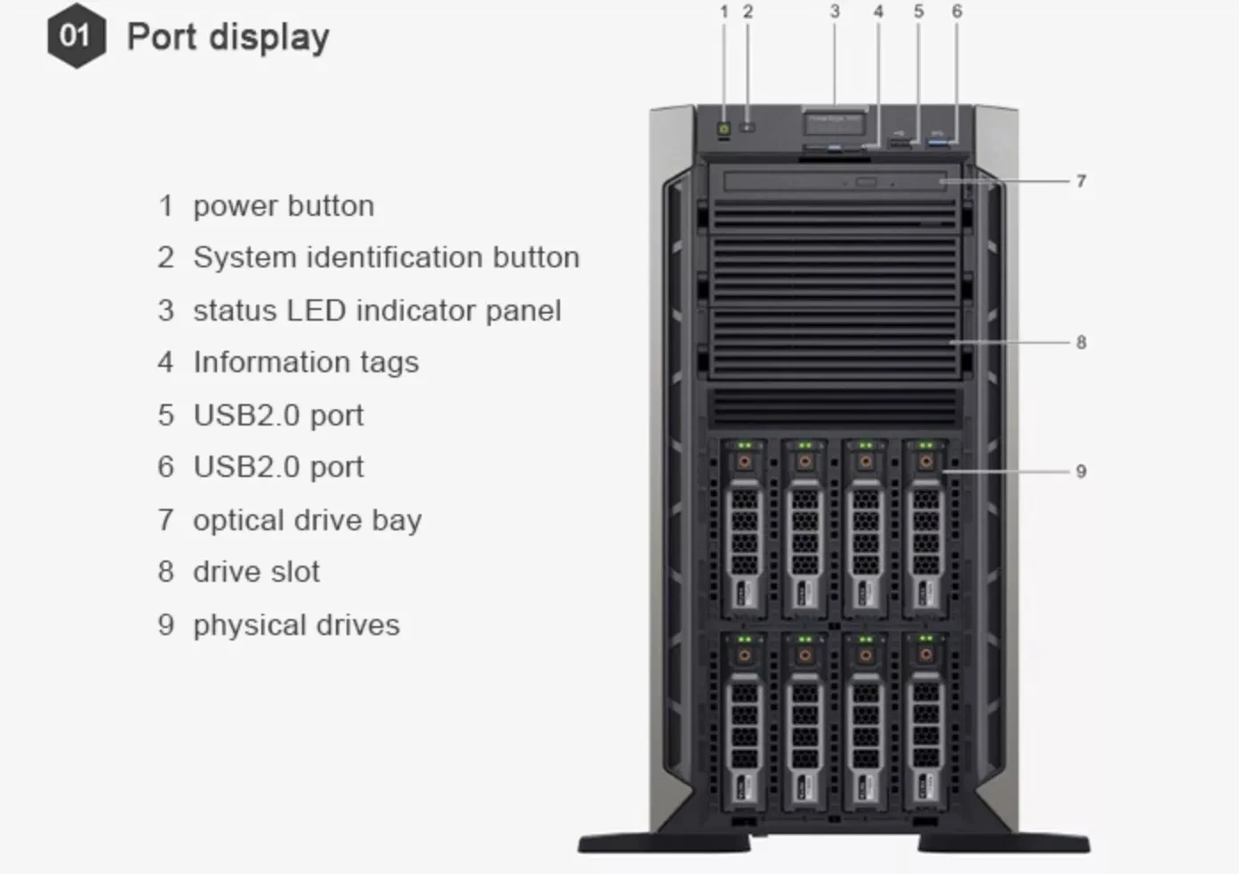 Preferredl Server 2u Tower Server Provides Power For Your Enterprise ...