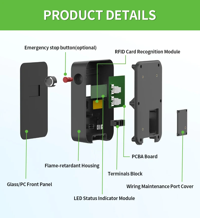 7kw 11kw 22kw Waterproof EVSE Charger Pcb Enclosure Box New Plastic EV ...