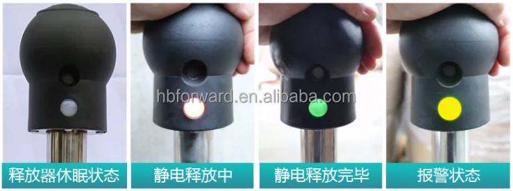 Explosion Proof Human Body Electrostatic Releaser Acoustooptic Voice ...