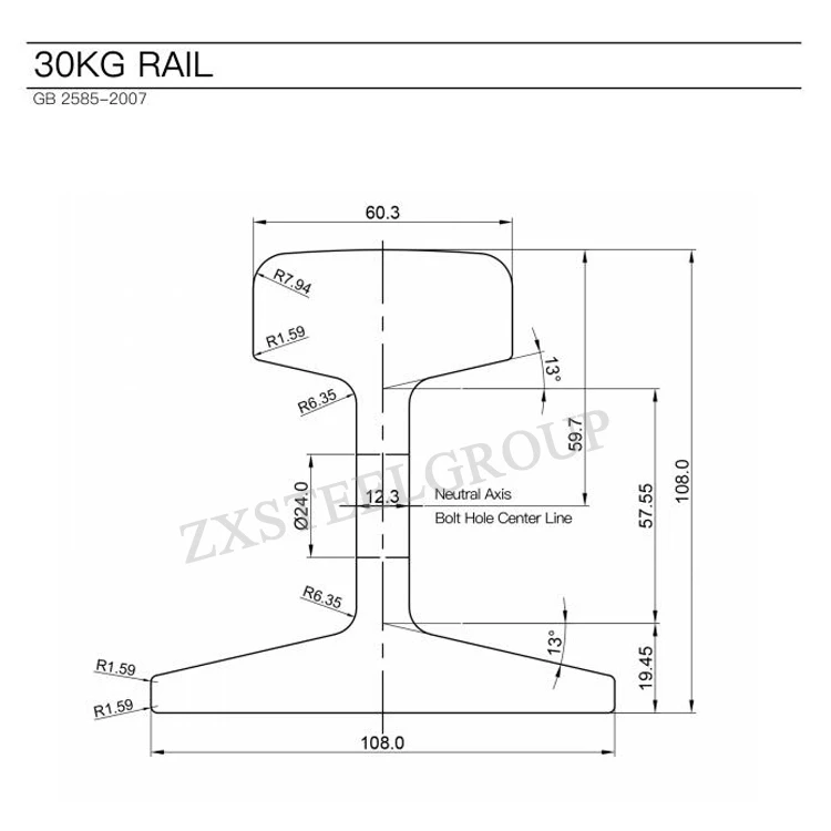 Astm Standard Asce60 Steel Rail For Sale 60lbs Rail With Competitive ...