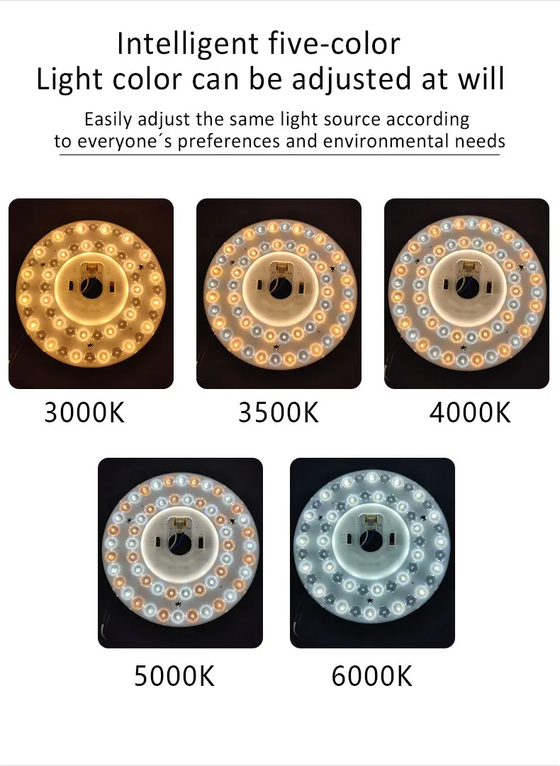 LED Light Source Replacing Led Round Module24W 12w 36W AC 120-240V ...