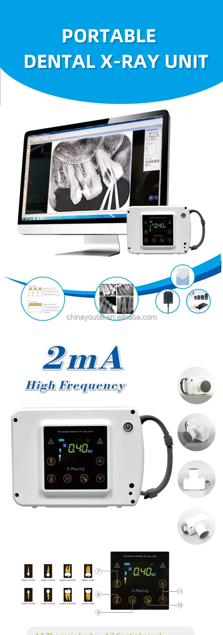 Youtai Portable Dental X Ray Machine Carry X Hand-held Film Machine ...