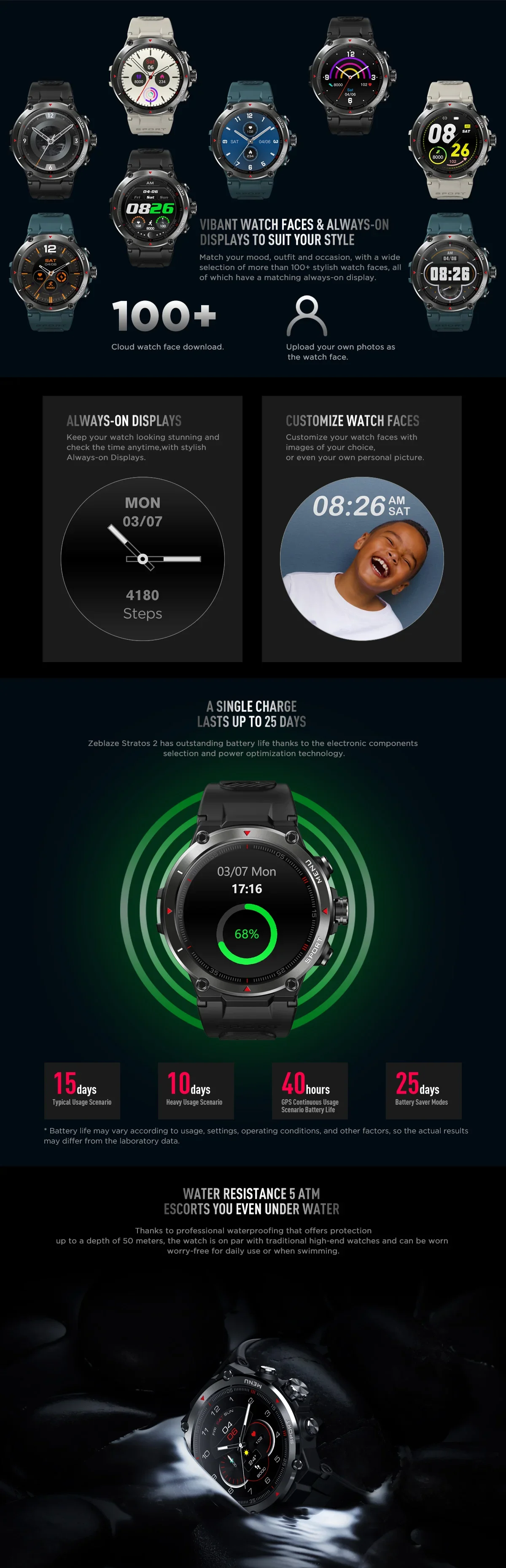 Stratos 2 New 2024 Gps Smart Watch Amoled Display 24h Health Monitor 5 ...