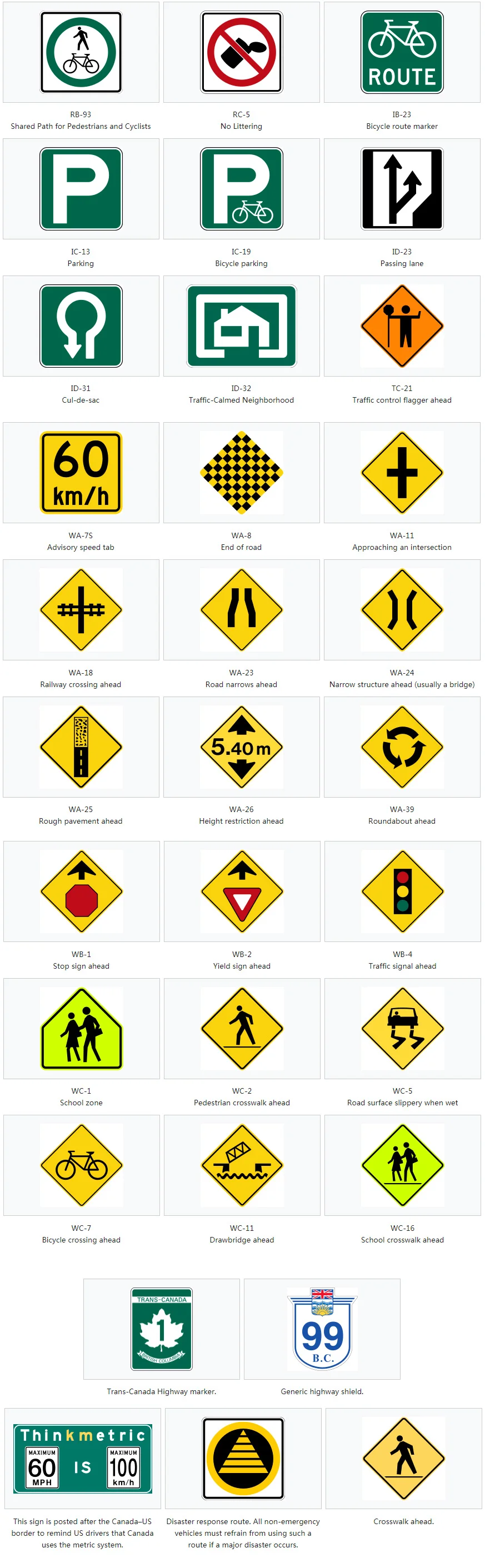 Trafic Sign Manifakturers Road Signs in Spanish Stop Signage Board ALTO ...