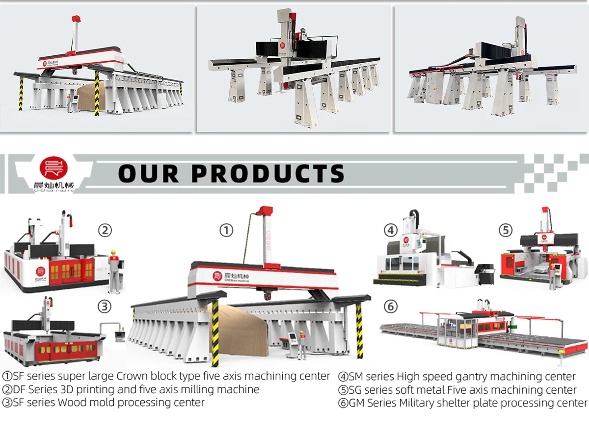 Chencan Aluminum Wood Polymer Cfrp Gfrp Foam Eps 5 Axis Cnc Machine ...