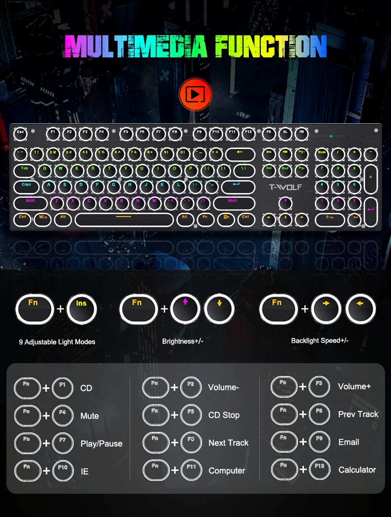 TWOLF Gaming Keyboard - Backlit, Mechanical, and Programmable