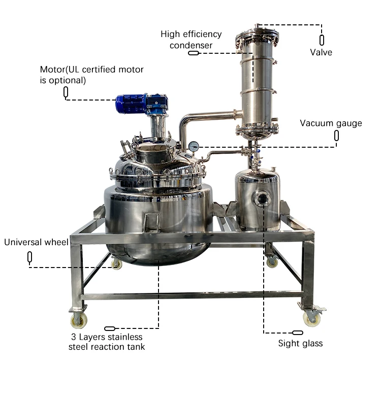 Sodium silicate liquid fluidized bed ammonia synthesis microwave ...