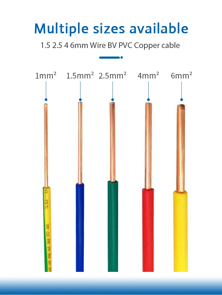 2.5mm House Wiring Solid 7 Strands Electrical Copper Wire Conductor Bv ...