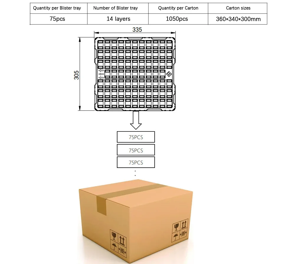 Pm2 5 Particulate Matter New Air Quality Particle Dust Laser Sensor Module Air Purity Sensor